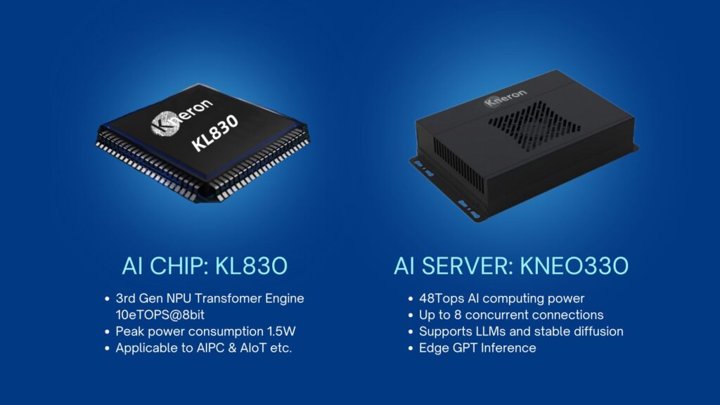 Kneron: AI with Next-Generation Edge Computing Solutions