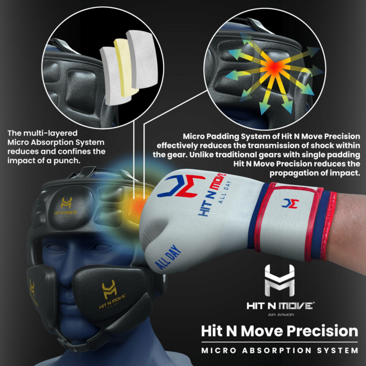 Rethinking Boxing Safety: A Founder's Vision