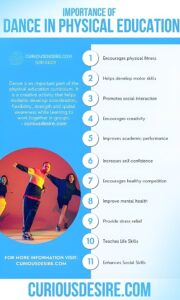 Choreography as a Tool for Cultural Communication and Social ...